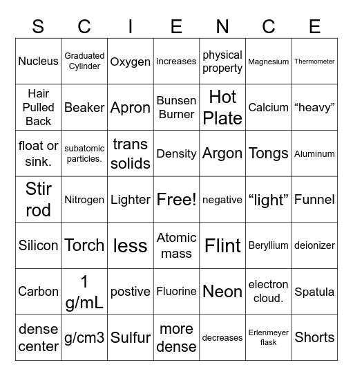 Science Review Bingo Card