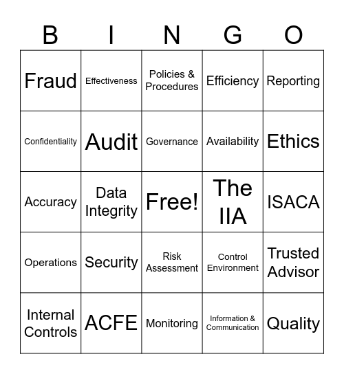 Audit Internal Controls Bingo Card