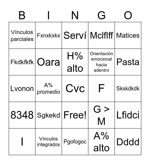 Psicograma Bingo Card
