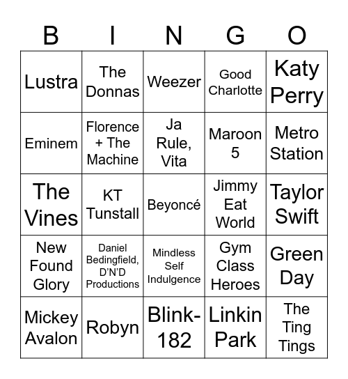 Music Bingo - 2000s Bingo Card