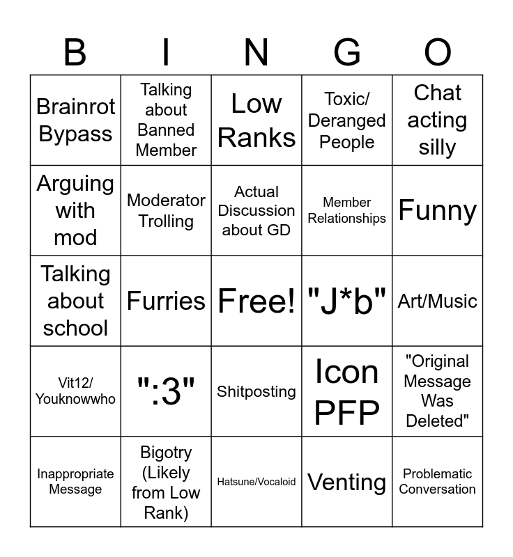 DDOGD General Chat Bingo Card