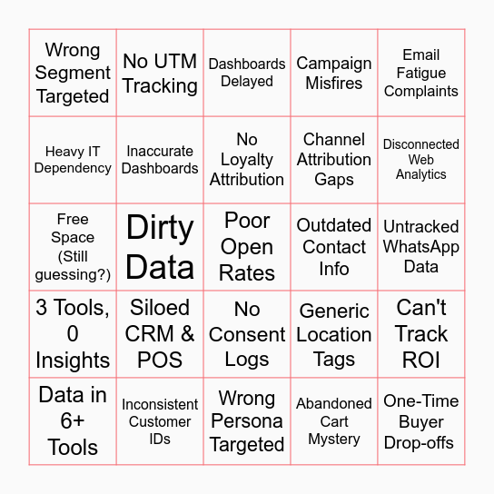 Data Blackout Bingo Card