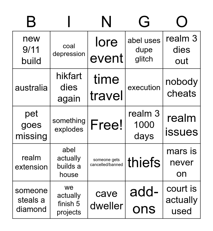 GC bingo 4 realm Bingo Card
