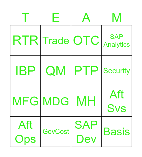 SAP Learning Games Bingo Card