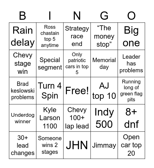 Charlotte Bingo Card