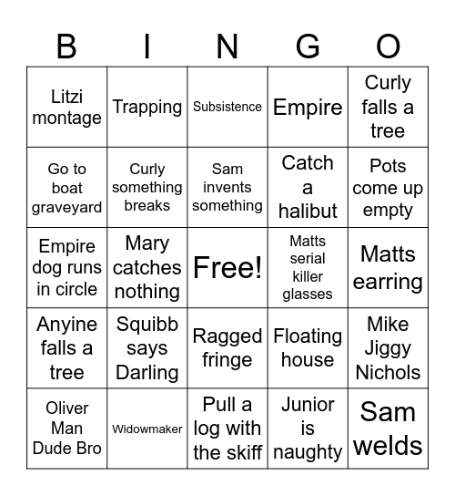 Port P Bingo Card