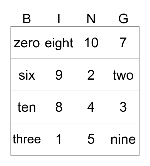 Counting 1-10 Bingo Card