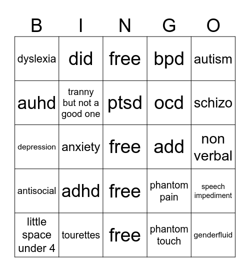vrc disorders Bingo Card