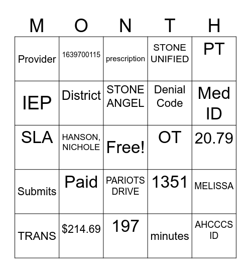 Monthly Report Bingo Card