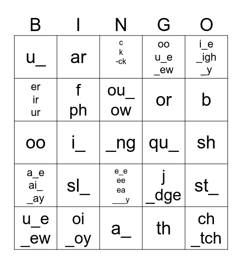 SIPPS Plus Sound Card Bingo Card