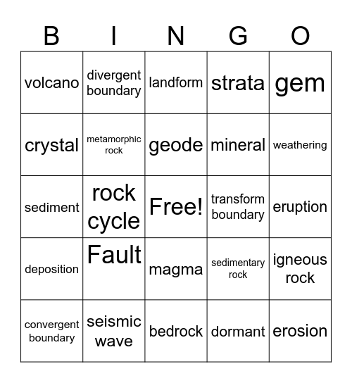 Geology Bingo Card