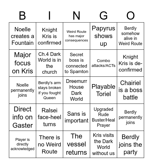 Chapter 3 Bingo Card