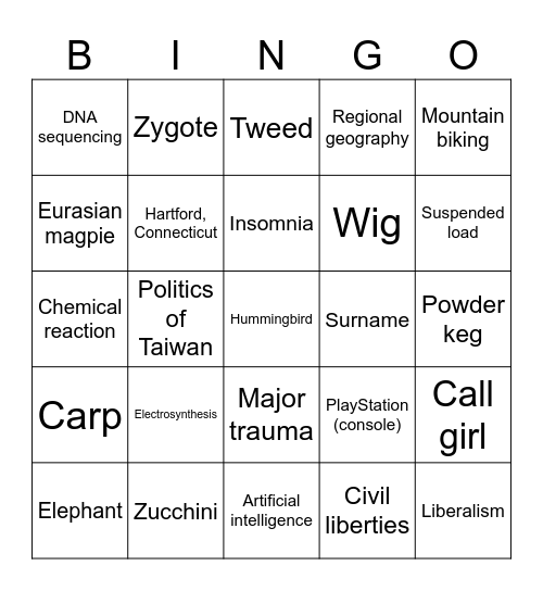 Wiki Game Bingo Card