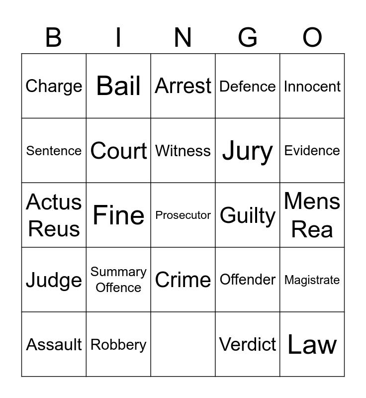 Legal Lingo Bingo Card