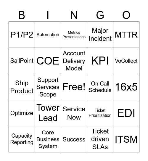 Lunch & Learn – Infrastructure Ops Bingo Card