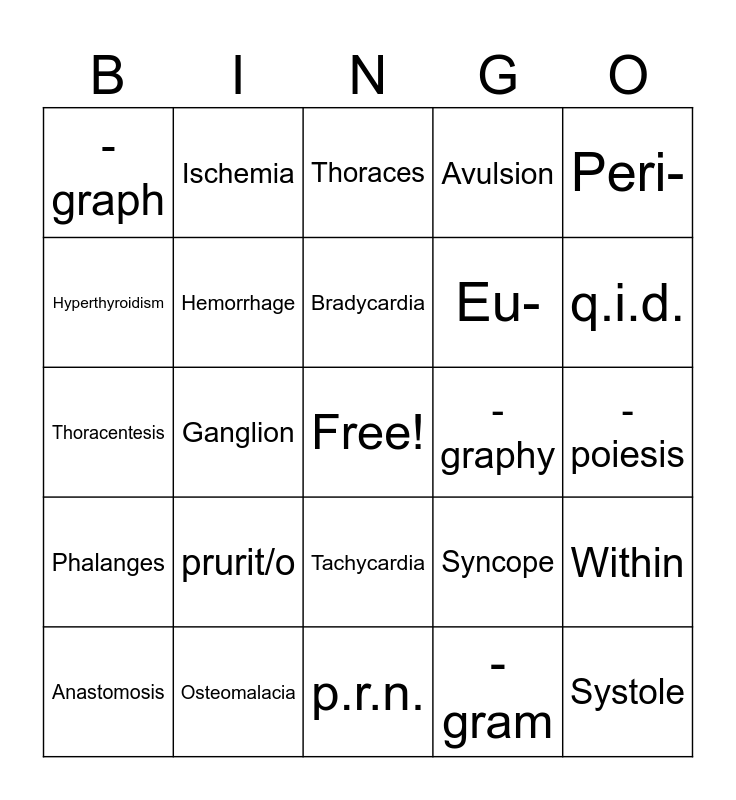 Medical Terminology Final Exam Review Bingo Card