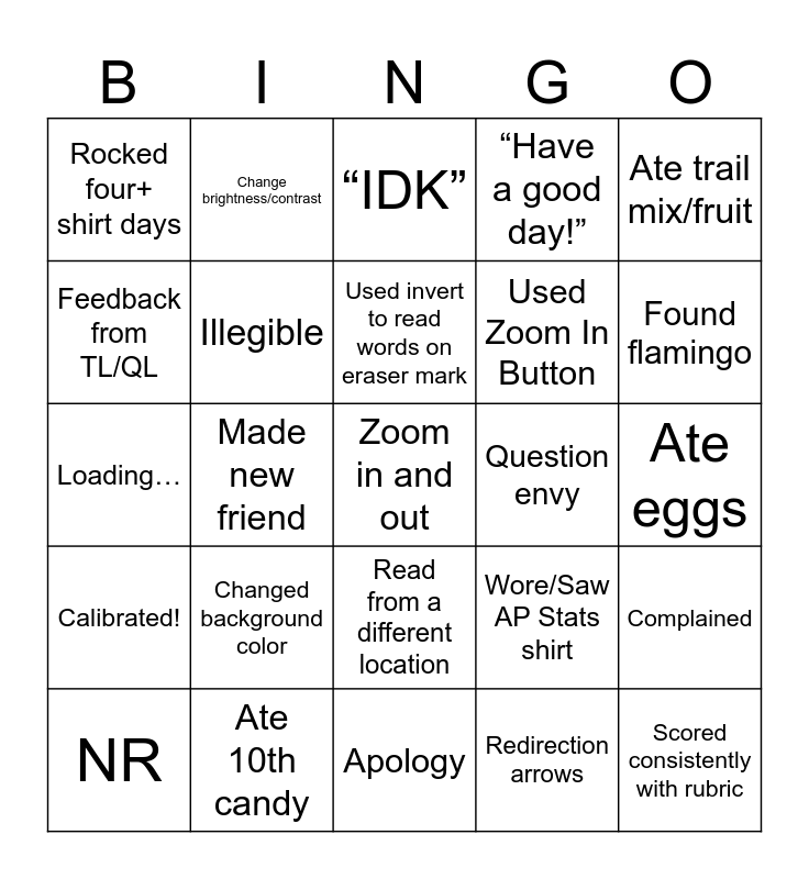 AP Statistics Reading 2025 BINGO Card