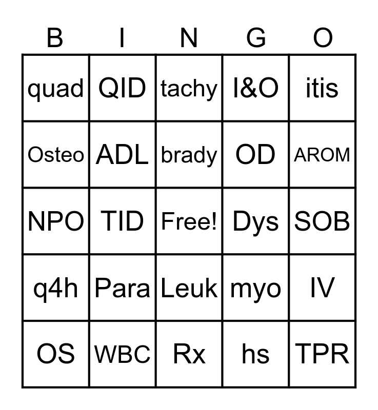 Medical Terminology Bingo Card