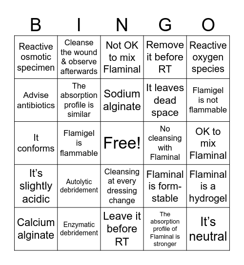 Istanbul Bingo Card