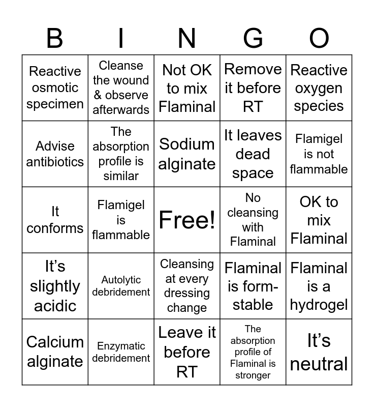 Istanbul Bingo Card