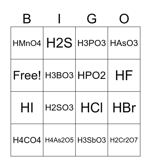 Nomenclatura de ácidos Bingo Card