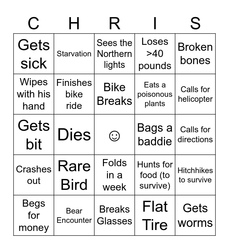 Chris Bingo Card