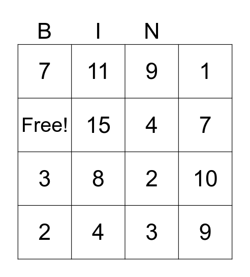 Auslan 1-20 Bingo Card