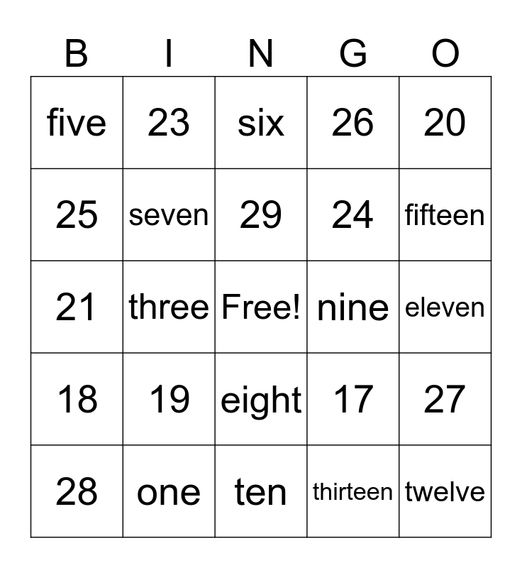 Anatomy Camp Day 1 Bingo Card