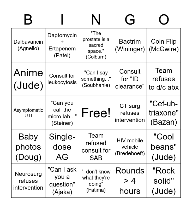 ID Bingo Card