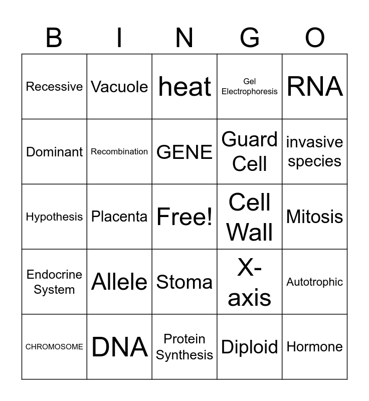 Regents Biology Review 2 Bingo Card