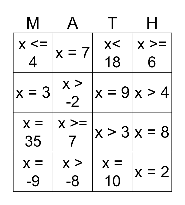 Solving Equations and Inequalities Bingo Card