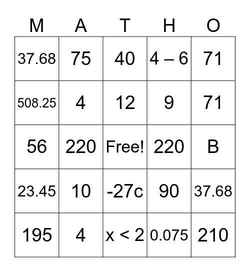 Academic Math 7 Final Exam Review Bingo Card
