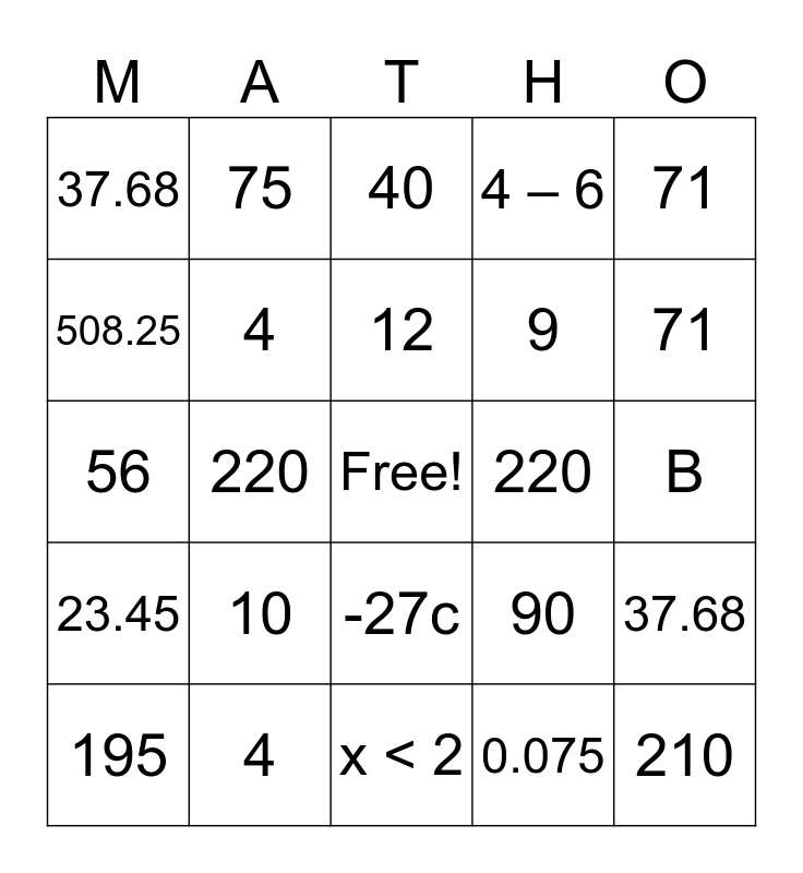 Academic Math 7 Final Exam Review Bingo Card