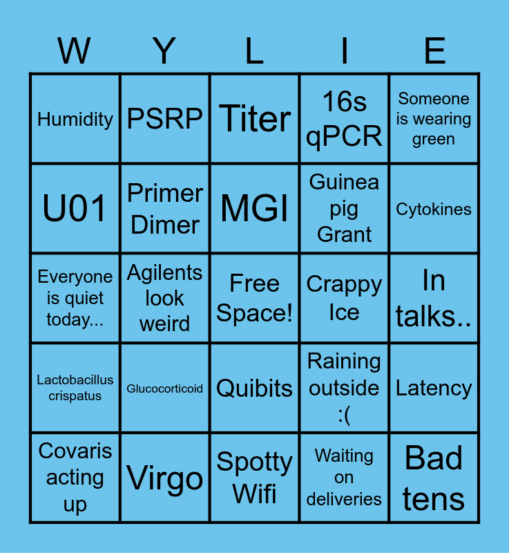 Wylie Lab Meeting 06/12/2025 Bingo Card