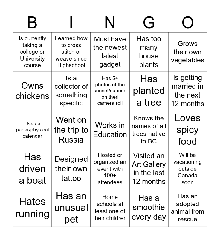 2005 Esquimalt Grad 20 Year Reunion Bingo Card
