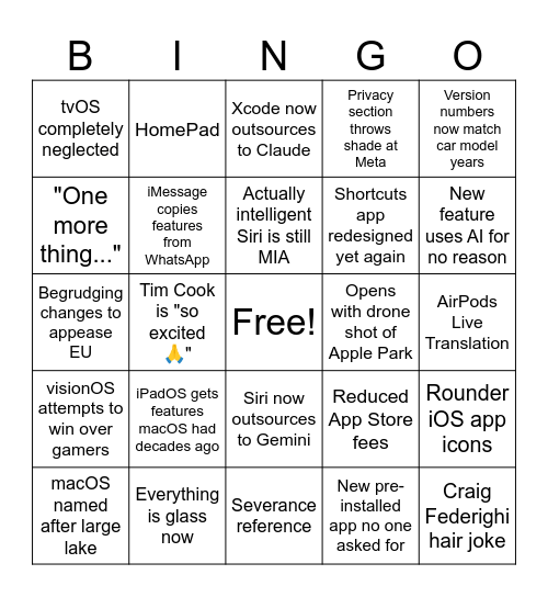 WWDC 25 Bingo Card