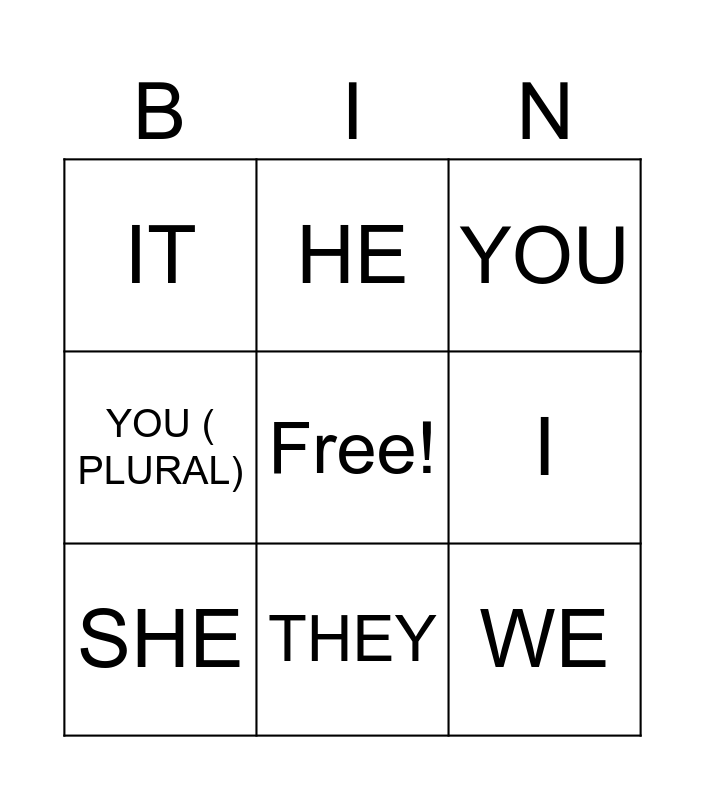 Personal pronouns Bingo Card