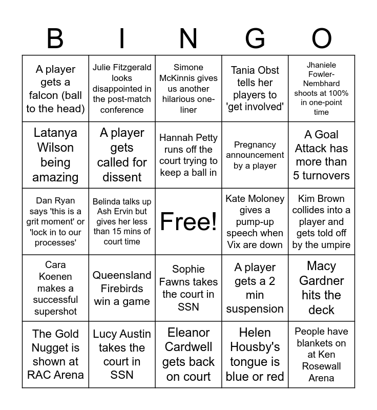 SSN Netball Bingo Card