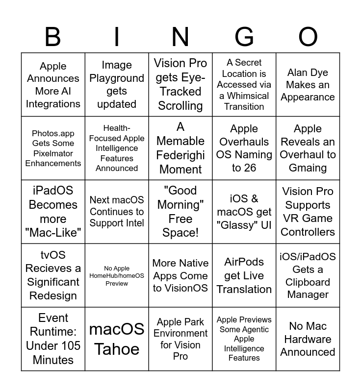WWDC 25 Bingo Card