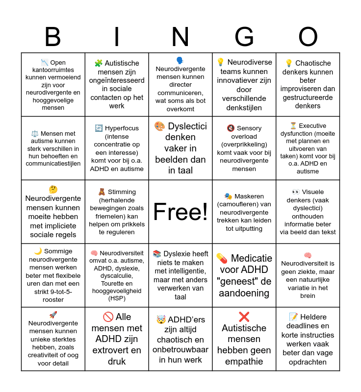 Neurodiversiteit (on)zin Bingo Card