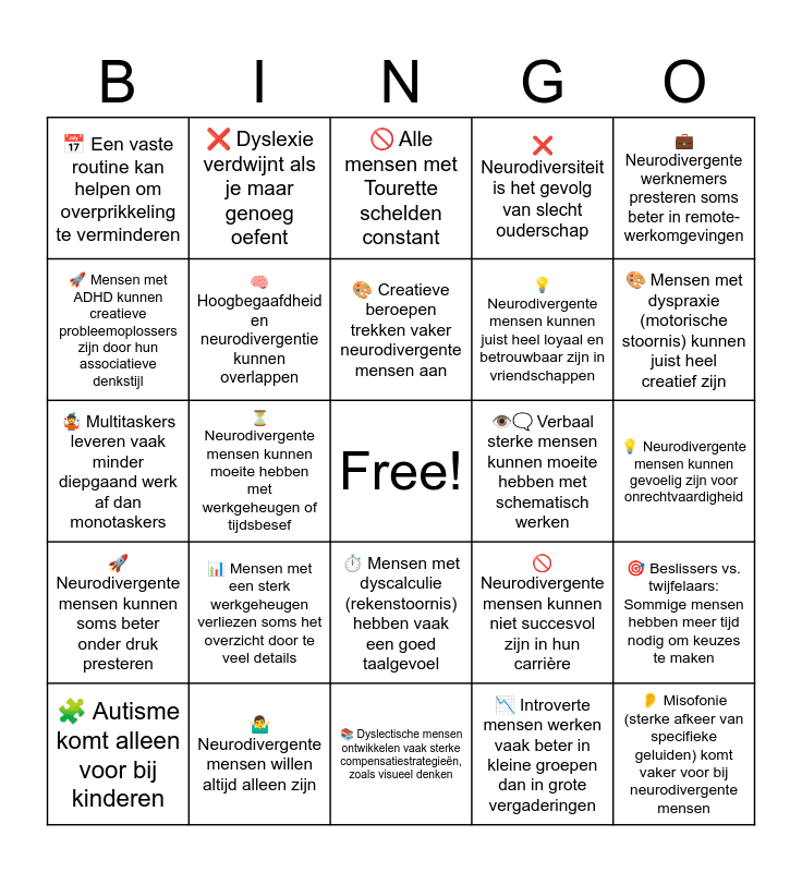 Neurodiversiteit (on)zin Bingo Card