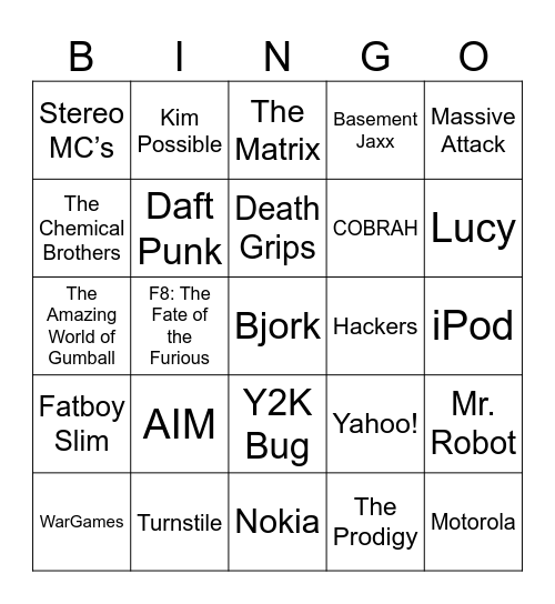 Y2K Tech, Hackers, & Electronic/Techno Bingo Card