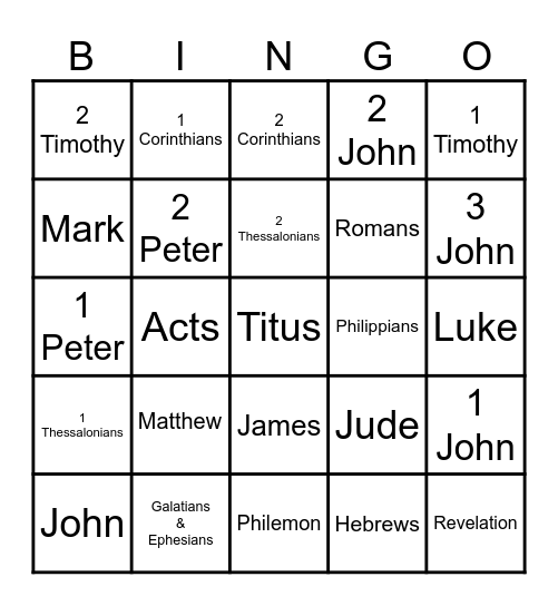 Books of the New Testament Bingo Card