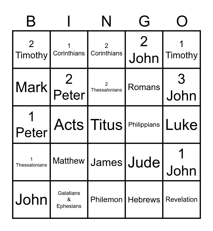 Books of the New Testament Bingo Card