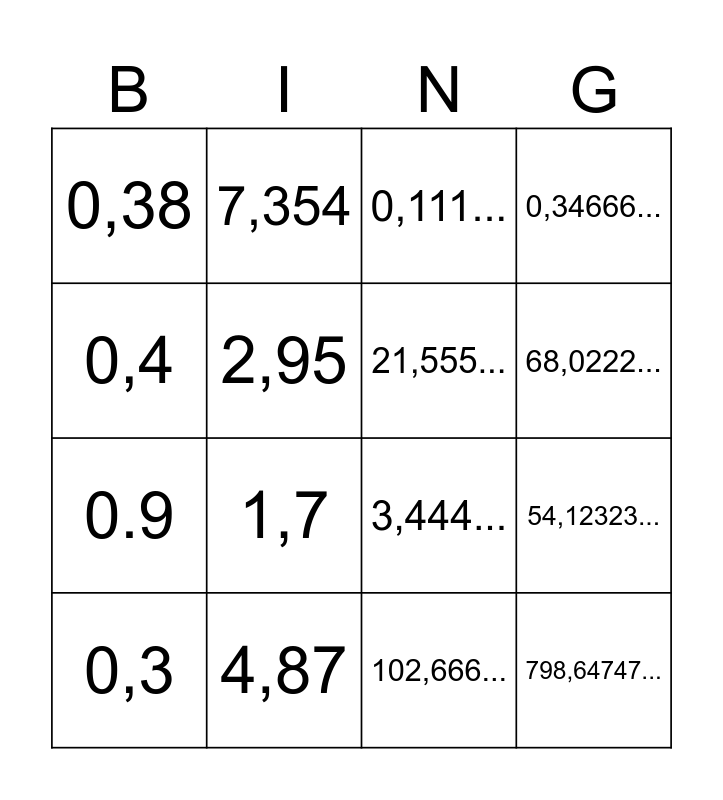 Number Bingo 1-75 Bingo Card