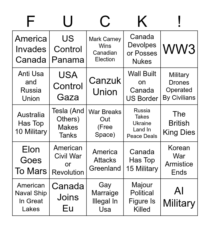 2025-2026 Predictions Bingo Card