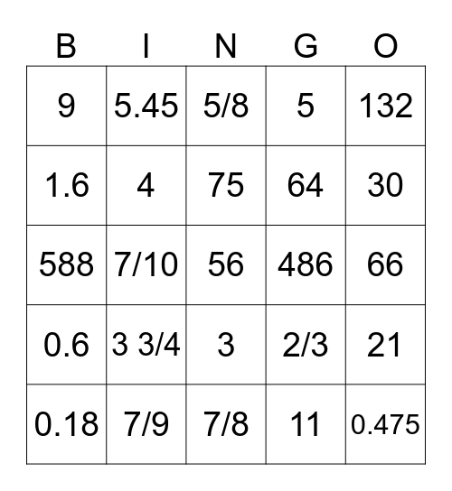 Math Bingo Card
