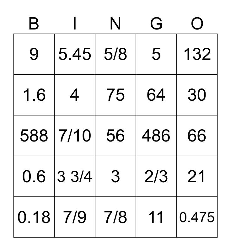 Math Bingo Card