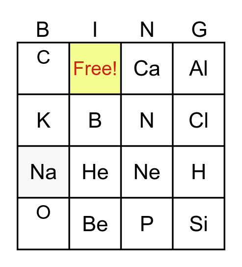 Periodic Table Bingo (First 20 Elements) Bingo Card