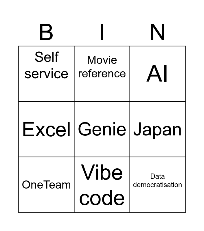 DnA Bingo Card